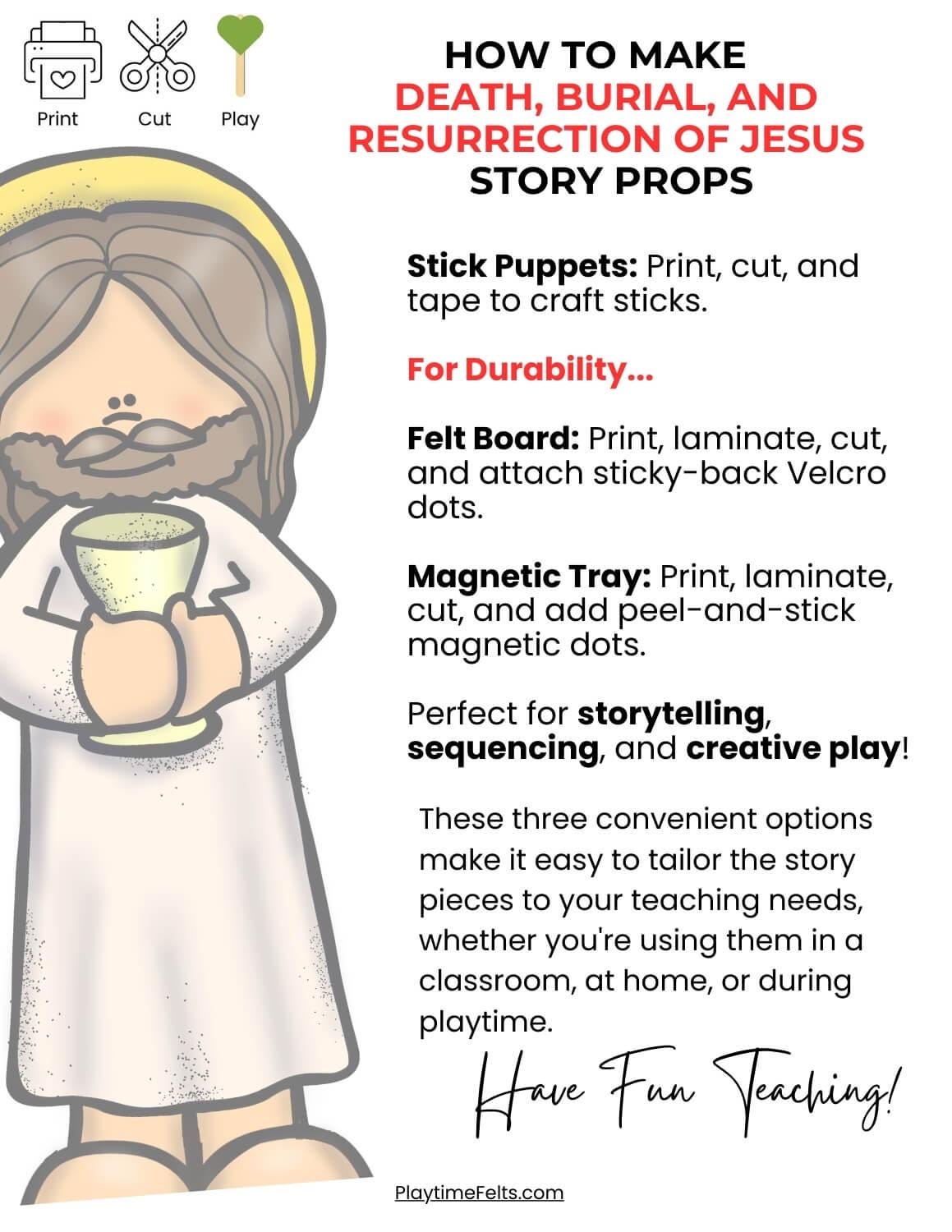 New Testament Bible Characters Resurrection of Jesus Biblical People ...