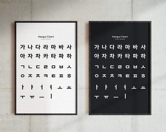 Korean BBQ Korean Soy Candle Seoul Scents Candle 고기구이 - Etsy