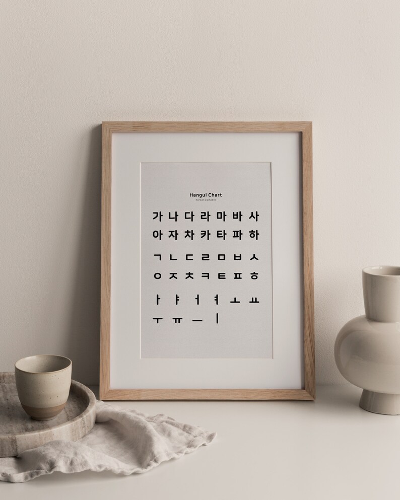 Printable Korean alphabet poster Hangul designed by a | Etsy