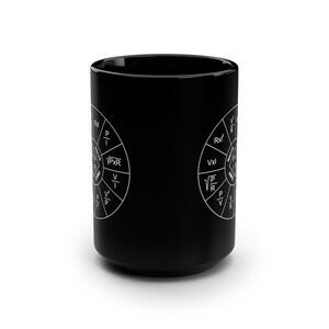 Ohm's Law Simplified Black Mug 15oz - Etsy