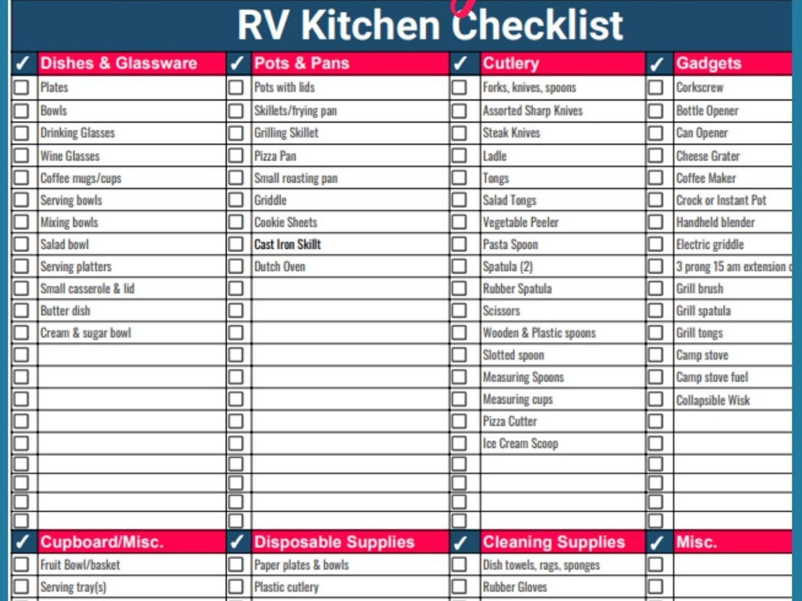 RV Checklist Spreadsheets [editable & Printable] - Etsy