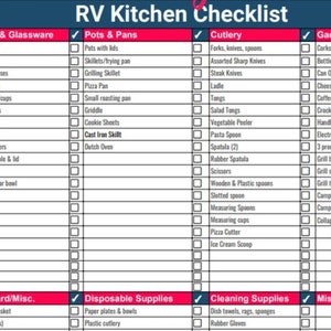 RV Checklist Spreadsheets [editable & Printable] - Etsy