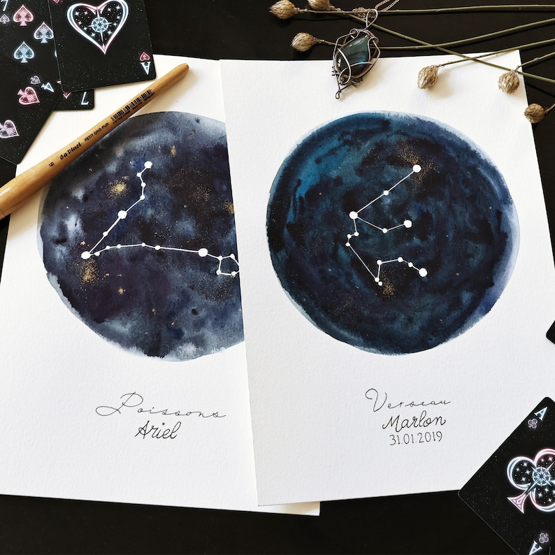 Hand Painted Custom Zodiac Poster Watercolor Astrological Sign Gift for ...