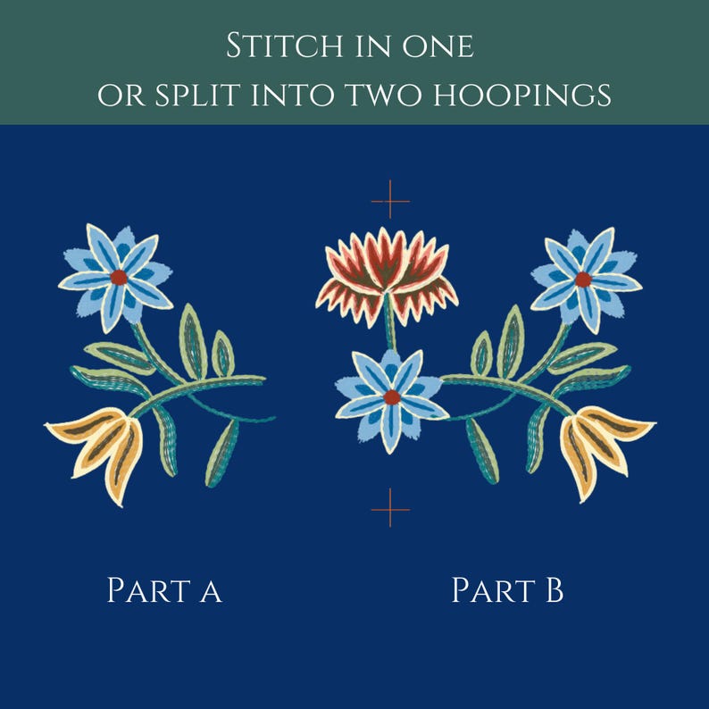 Bunad Embroidery Design - Folk Costume From Norway and Scandinavia - for Machine Embroidery ...