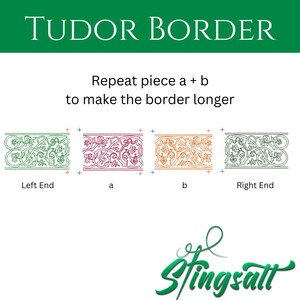 Tudor Machine Embroidery Design. Continuous Border Design. Medieval ...