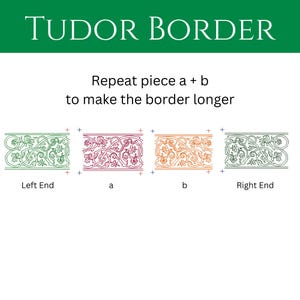 Tudor Machine Embroidery Design. Continuous Border Design. Medieval ...