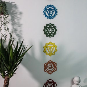 Chakra Wall Hanging Decor Chakra Wall Art Chakra Wall Decor - Etsy