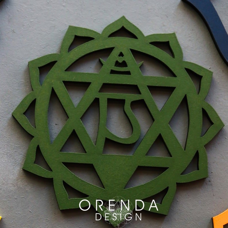 Chakra Wall Hanging Decor Chakra Wall Art Chakra Wall Decor - Etsy