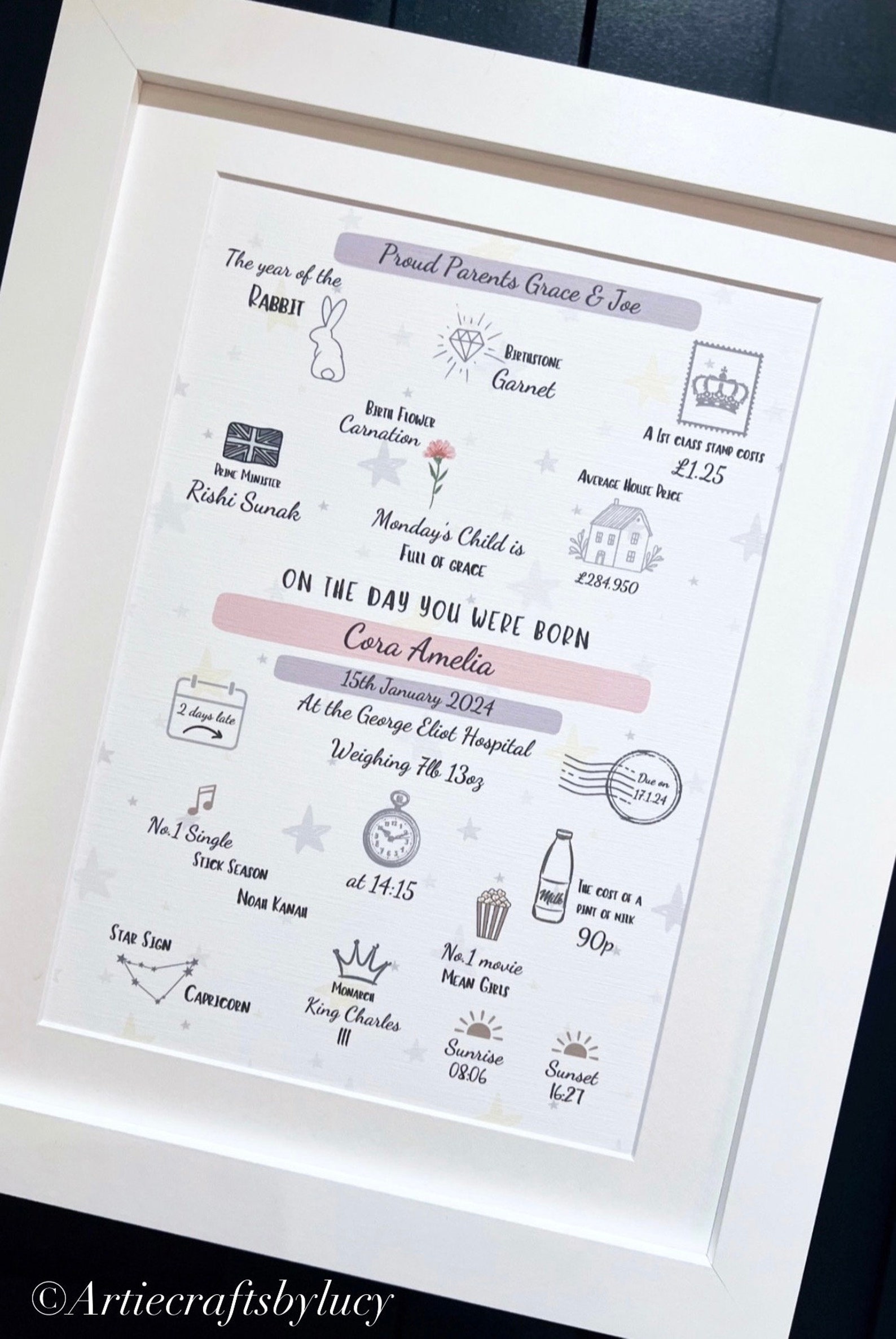 The Day You Were Born | New Baby Gift | Child Gift | Christening Gift ...
