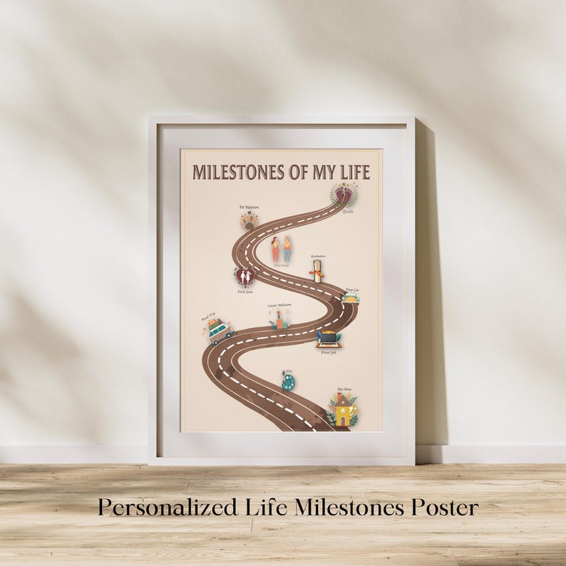 Personalized Life Milestones Poster, Customizable Life Road Map Gift ...