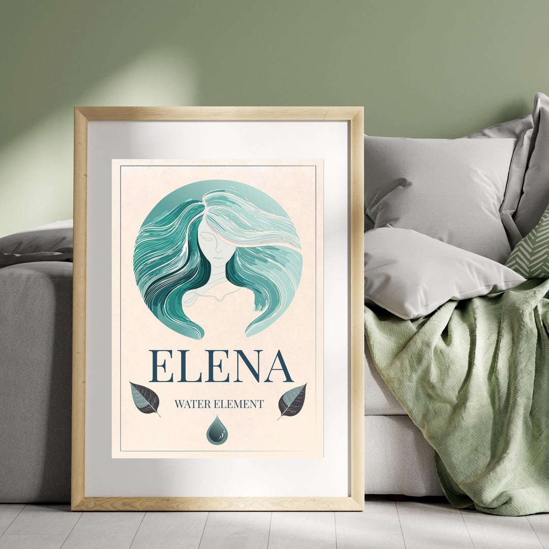 Personalized Element Poster Set – Earth, Water, Fire, Air – Custom Name ...