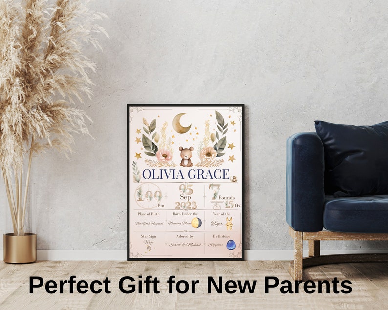 Personalized Newborn Baby Girl Poster - Custom Name & Birth Details ...