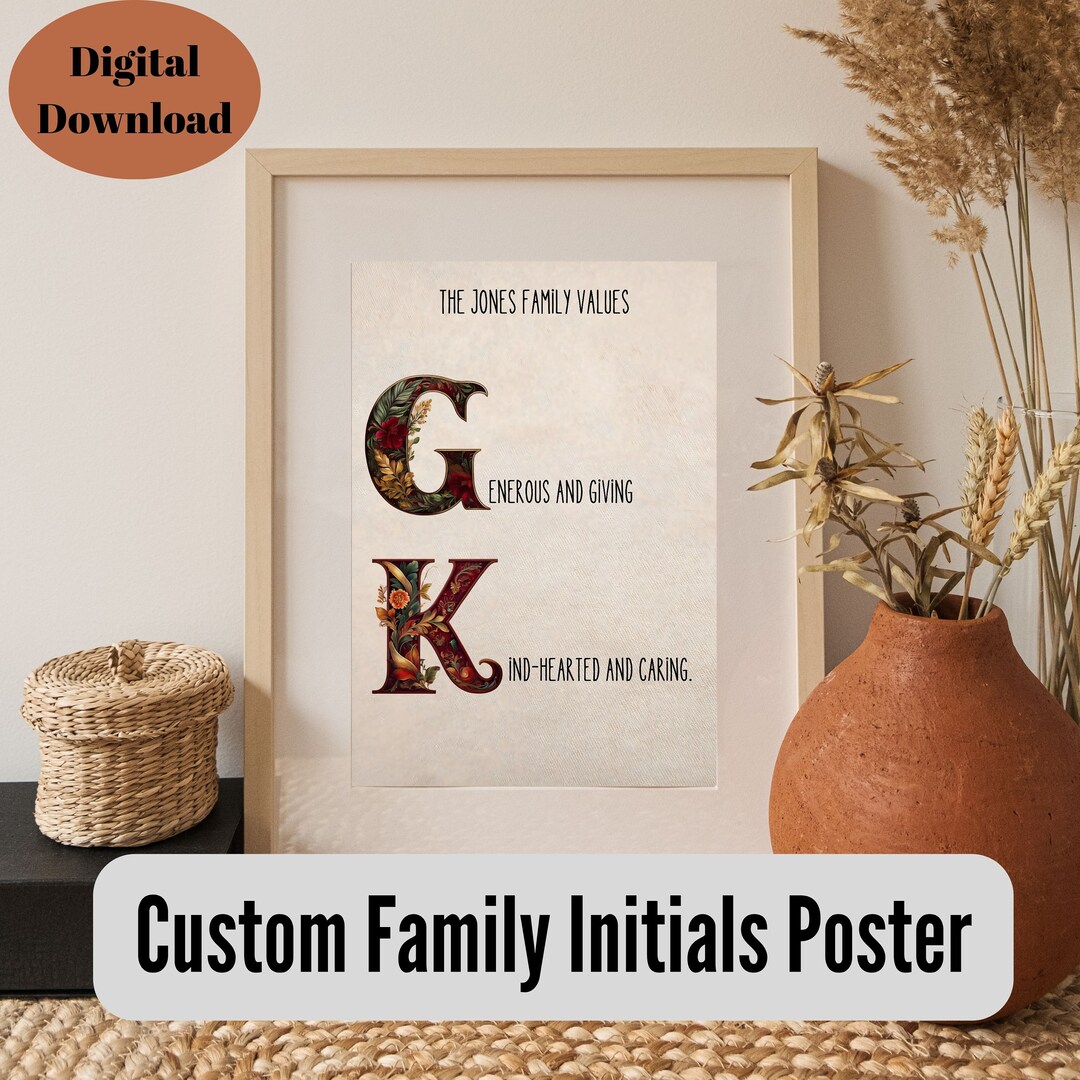 Personalized Family Initials Poster: Custom Name Art (digital Download ...