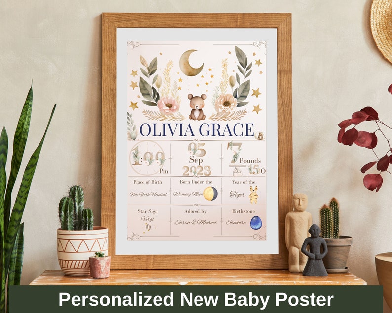 Personalized Newborn Baby Girl Poster - Custom Name & Birth Details ...