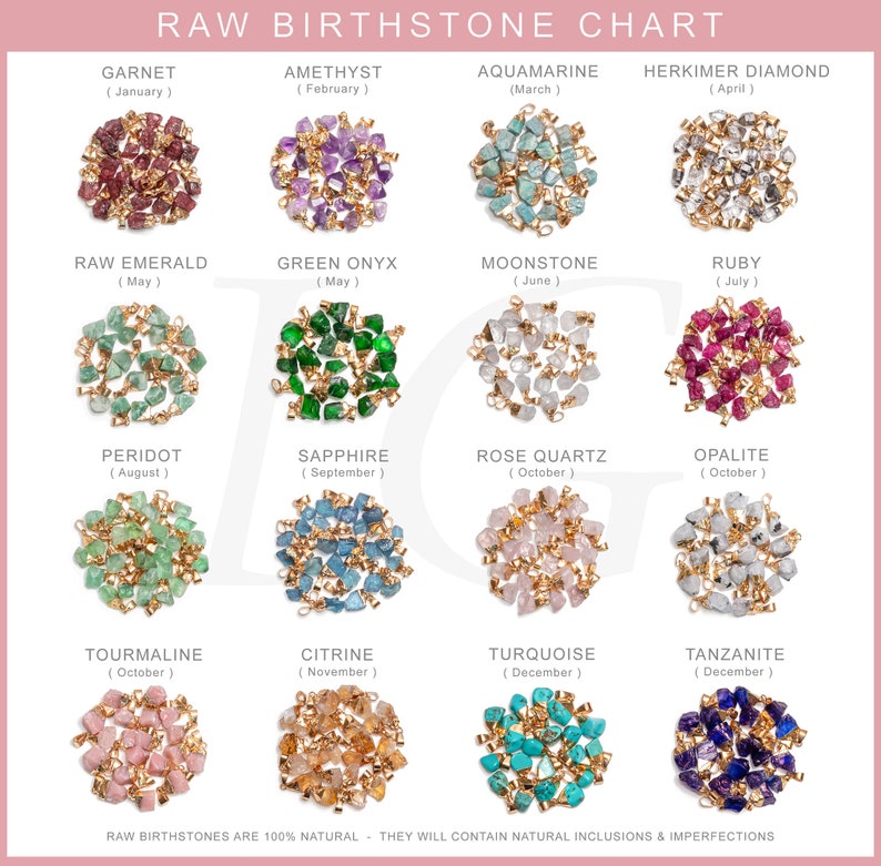 Custom Raw Birthstone Necklace, Crystal Necklace, Natural Birthstone ...