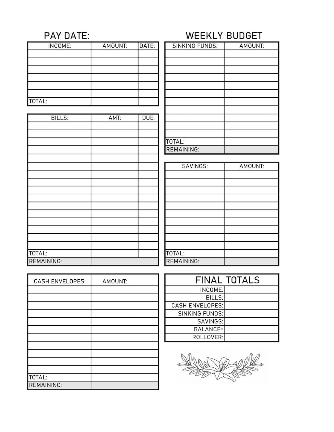 Weekly Or Biweekly Budget Sheet Printable For Cash Envelope Etsy weekly-or-biweekly-budget-sheet-printable-for-cash-envelope-etsy