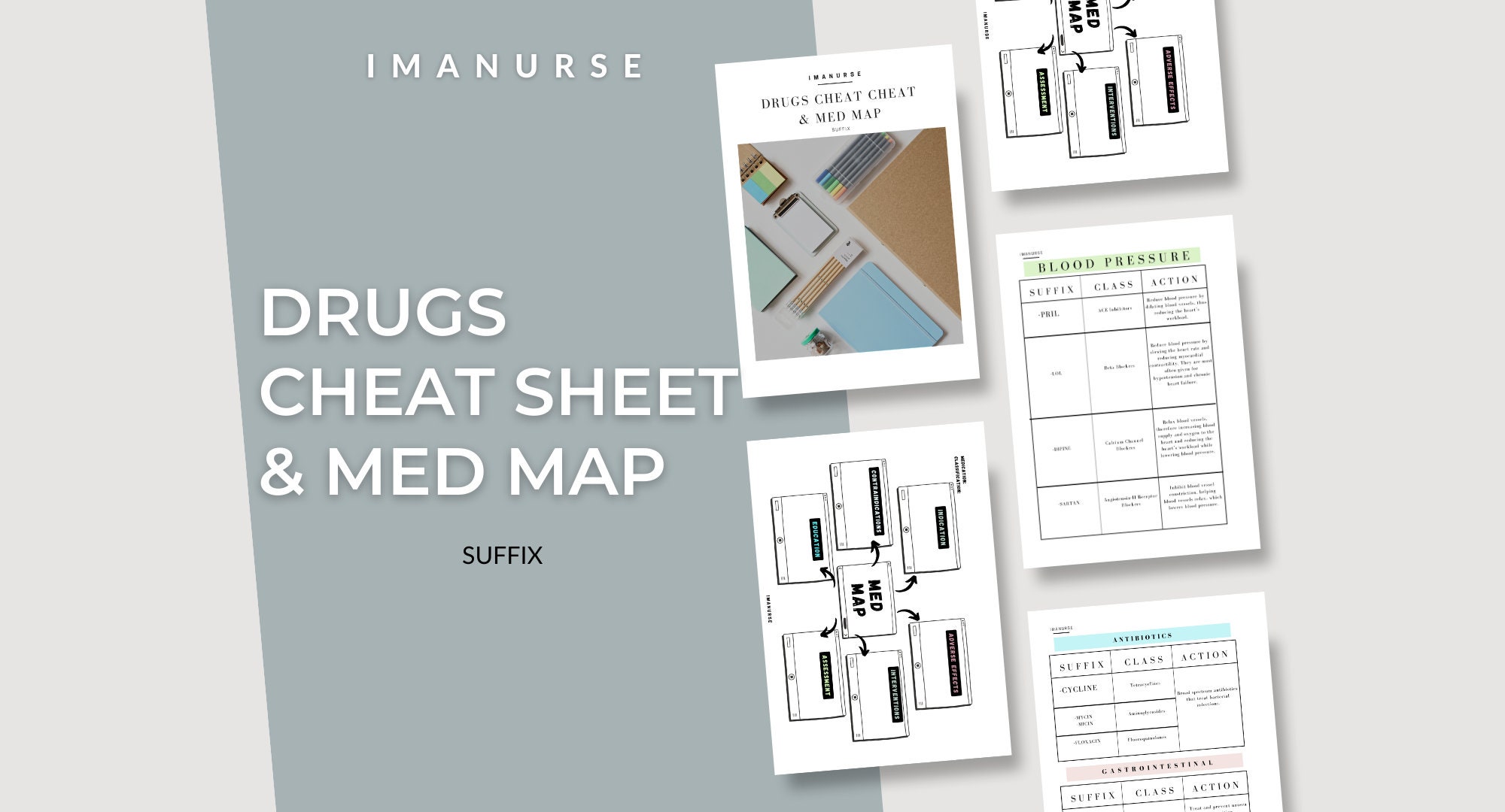 Pharmacology Cheat Sheet and Med Map Drug SUFFIXES CHEAT - Etsy Ireland