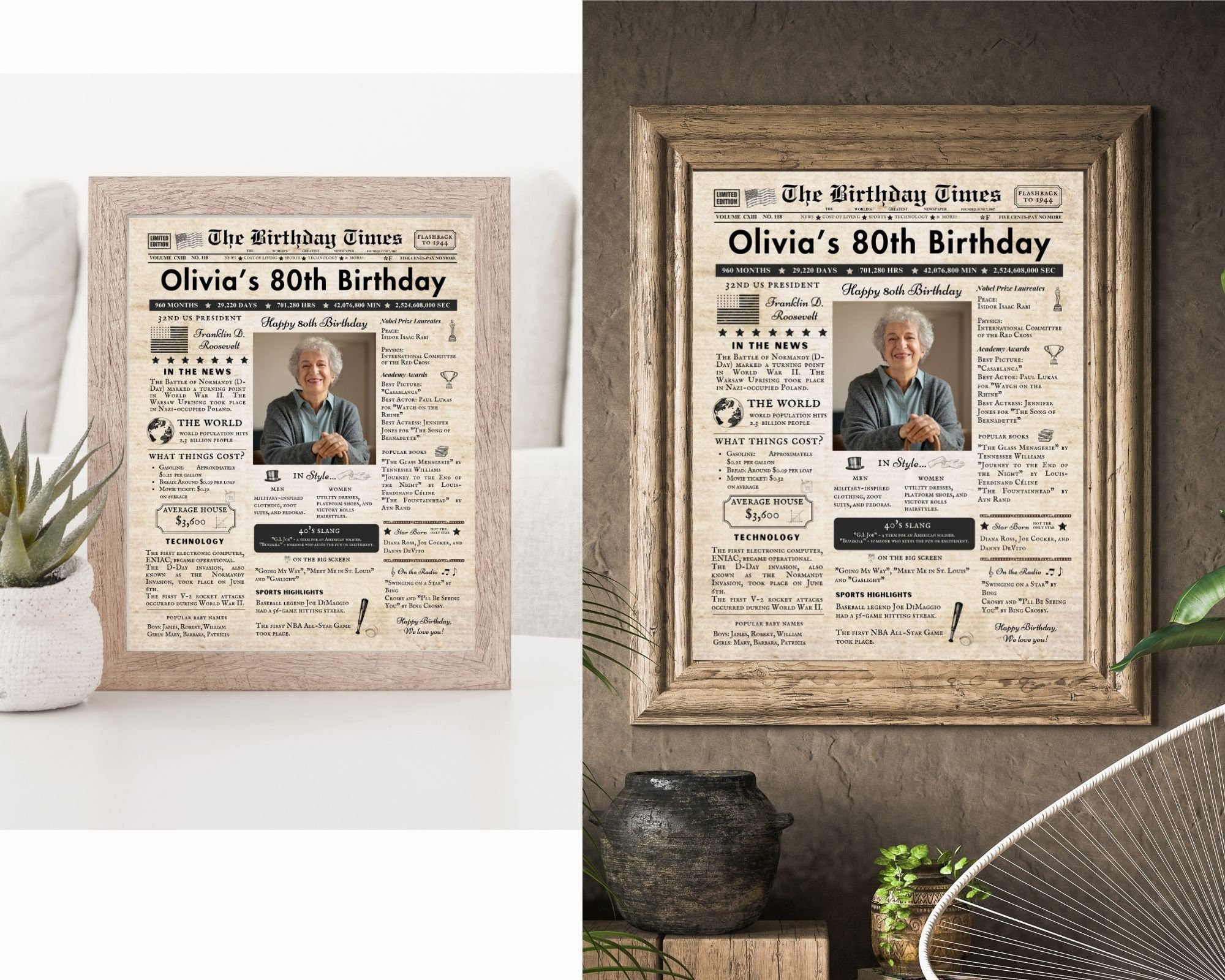 EDITABLE 60th Birthday Vintage Newspaper, Back in 1964, Personalized ...