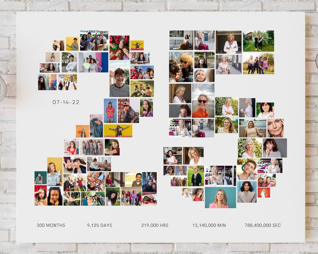 EDITABLE Personalized Photo Collage, 25 Years Perfect for Birthday and Anniversary Gifts, Canva ...