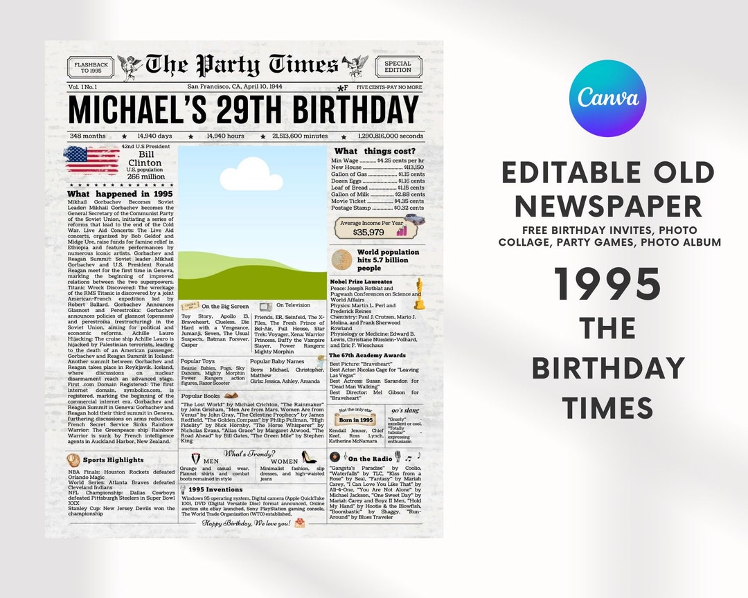 EDITABLE 29th Birthday Vintage Newspaper, Back in 1995, Personalized ...