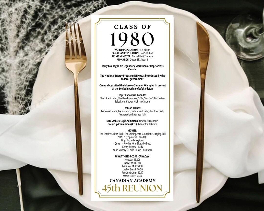 Class of 1980 Reunion News Card, 45th Reunion Decor (editable Canva ...