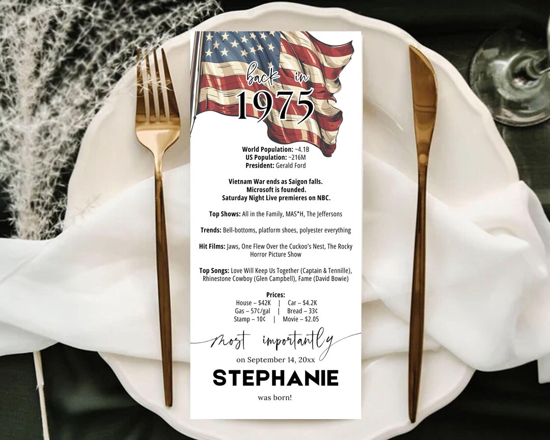 USA 50th Birthday Card, 1975 Table Cards, Editable Party Decor, Back in ...