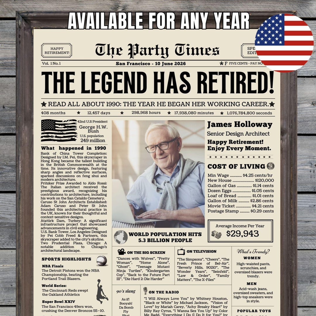 Architect Retirement Newspaper Poster, Personalized Gift (digital ...