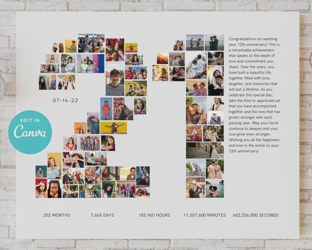 Personalized Photo Collage Template, Birthday Anniversary Gift (canva ...