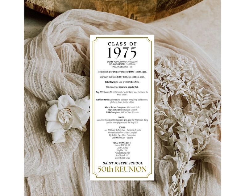 USA 45th Class Reunion Card, Editable Reunion Party Decor, Class of ...