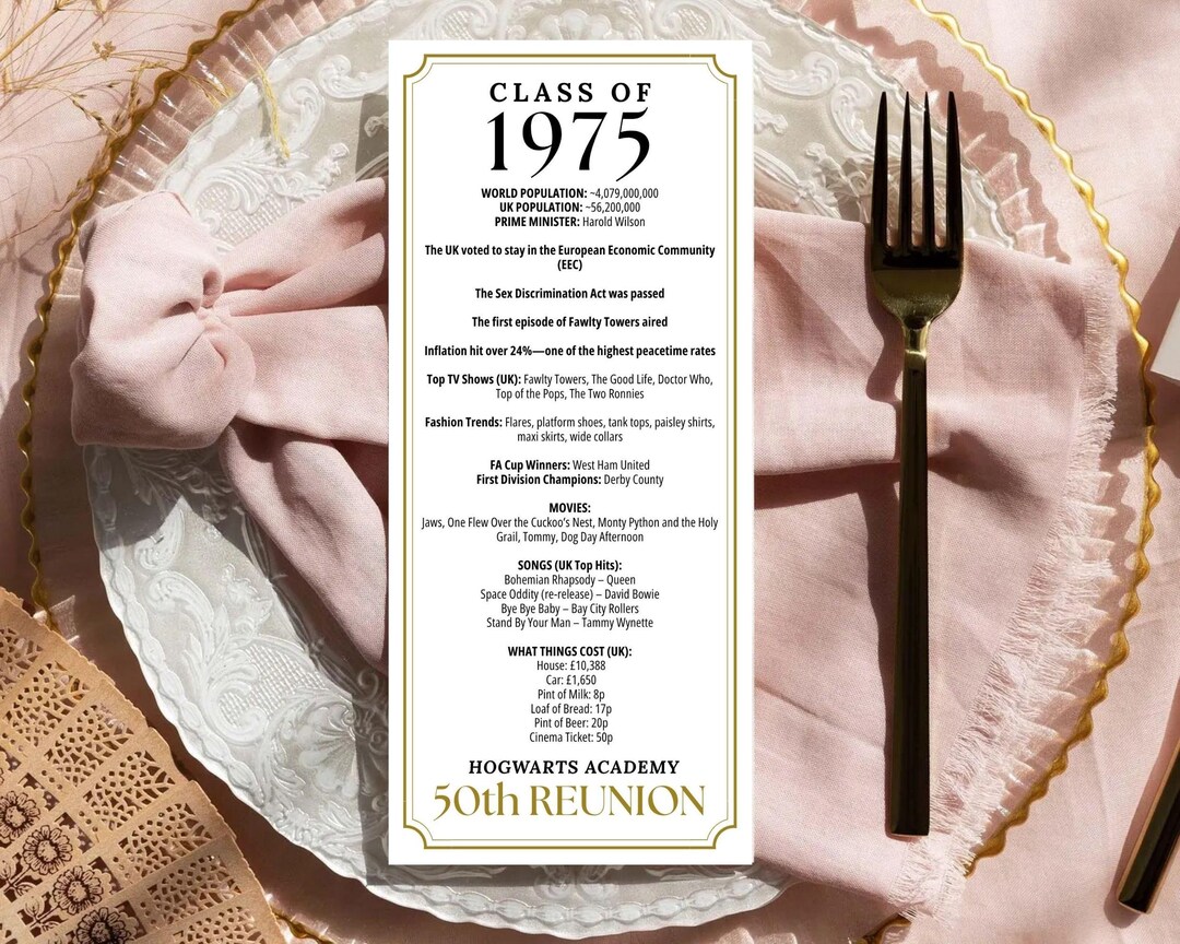 UK 50th Class Reunion Card, Editable Reunion Party Decor, Class of 1975 ...