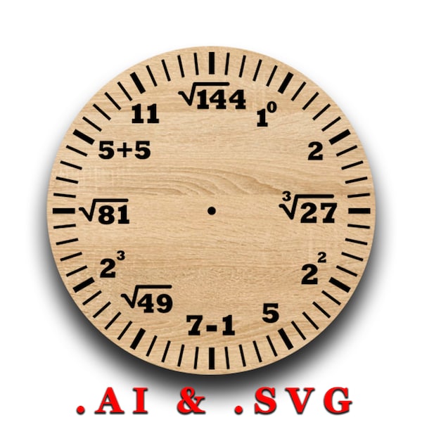 Math Wall Clock - Etsy