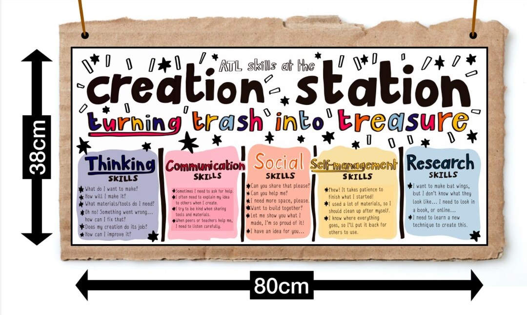 ATL Skills at the Creation Station Poster - Etsy