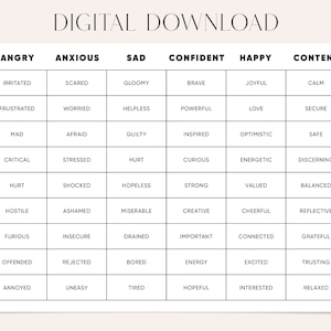 Emotion Chart, Mental Health Posters, Instant Download - Etsy
