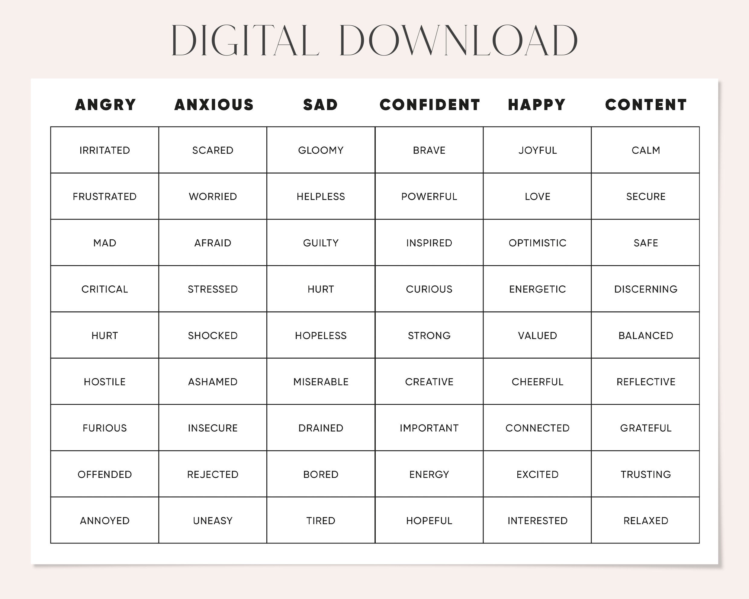 Emotion Chart, Mental Health Posters, Instant Download - Etsy Australia