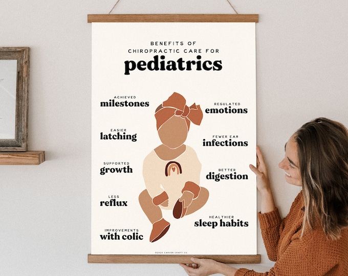 Dry Needling Poster - Etsy