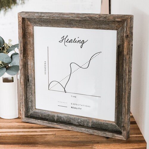 New Progress Vs. Time Healing Graph Poster for Chiropractic - Etsy