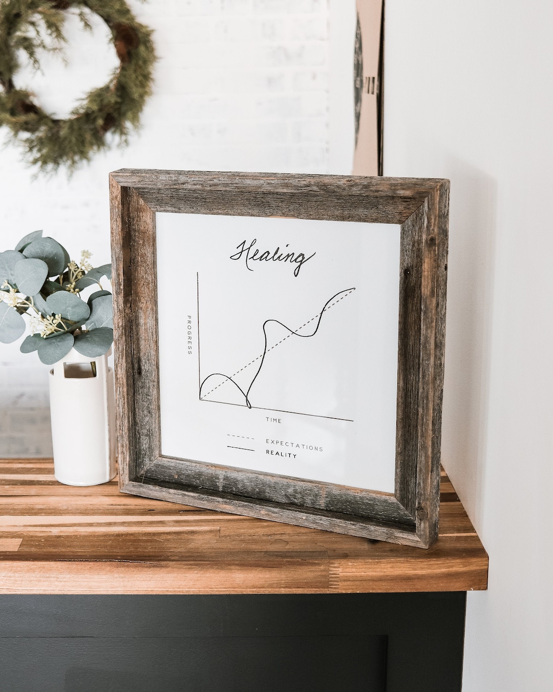 New! Progress Vs. Time Healing Graph Poster for Chiropractic Office ...