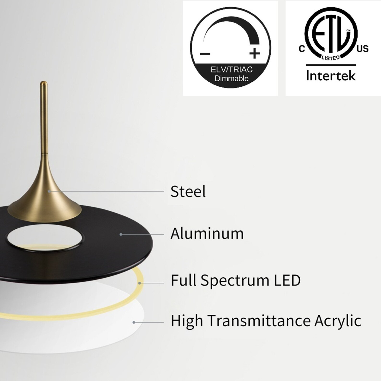 Tubicen LED Dimmable Pendant Light Fixture, Ultrathin Flat Pendant Lamp ...
