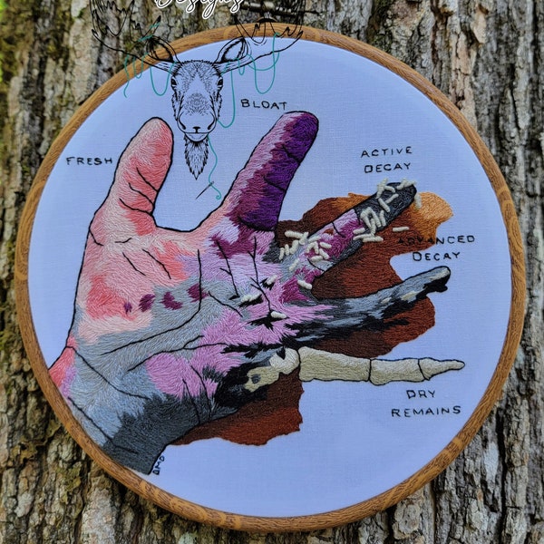 Hand Embroidery Patterns - Etsy