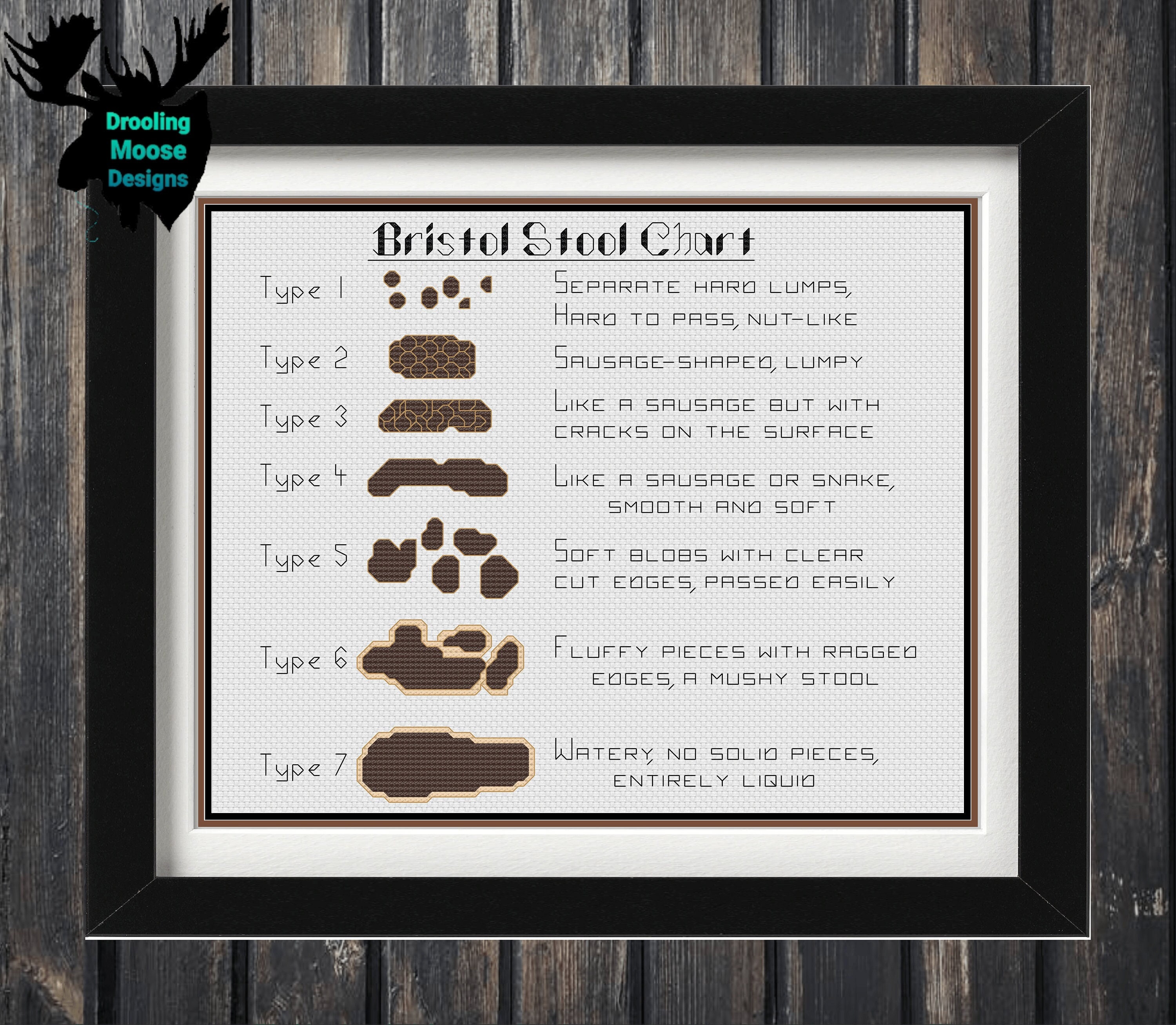 BRISTOL STOOL CHART - Blackwork & Cross Stitch Blend - Pdf Digital ...