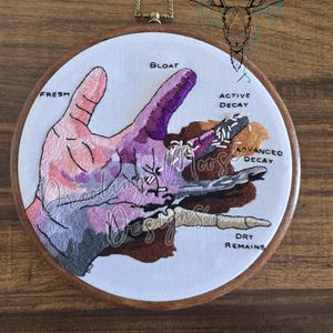 FIVE STAGES of DECAY Hand Embroidery 8 Inch | Pdf Digital Pattern ...