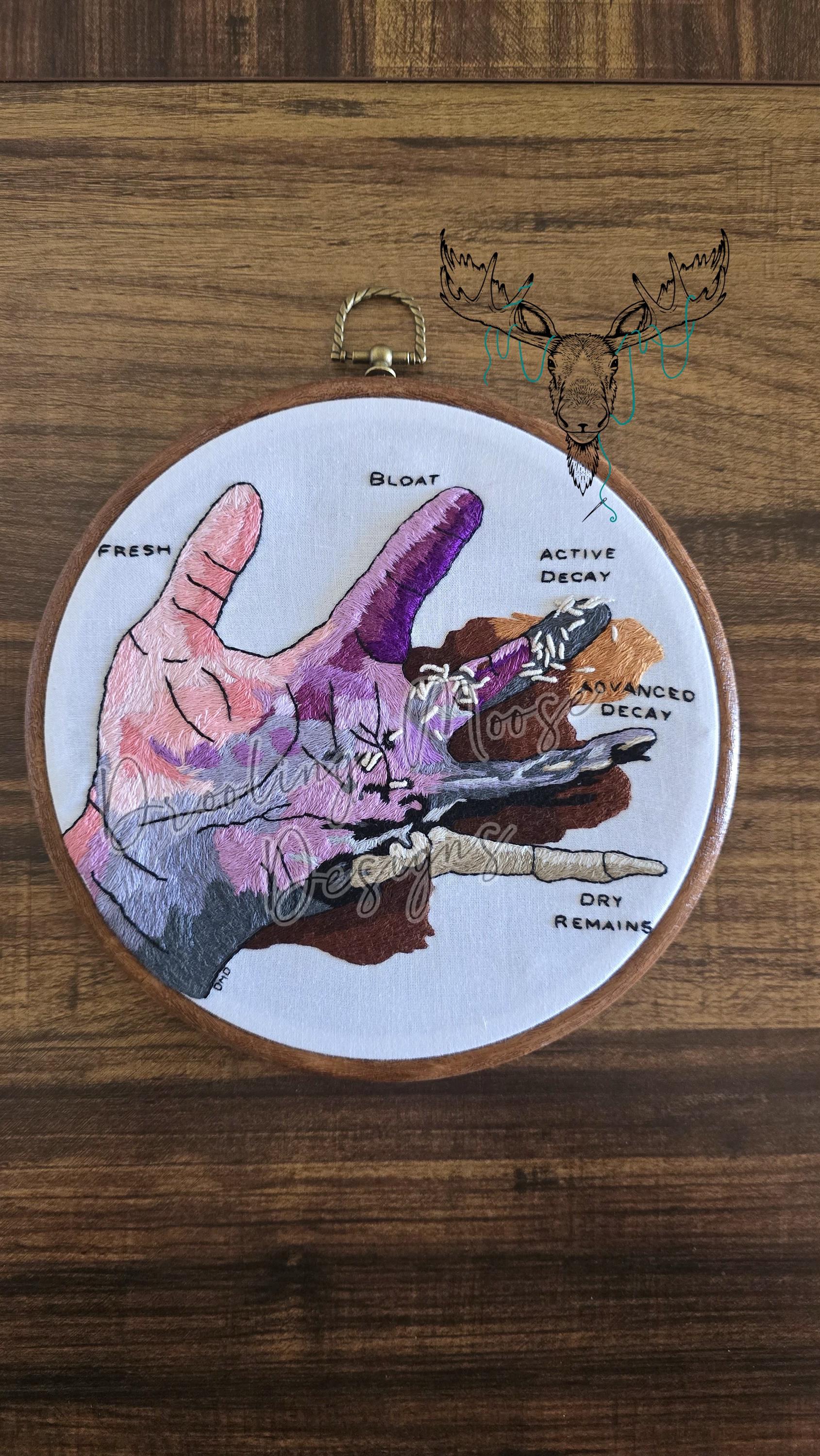 Five Stages of Decay Embroidery Pattern PDF, Anatomy Hand Embroidery ...