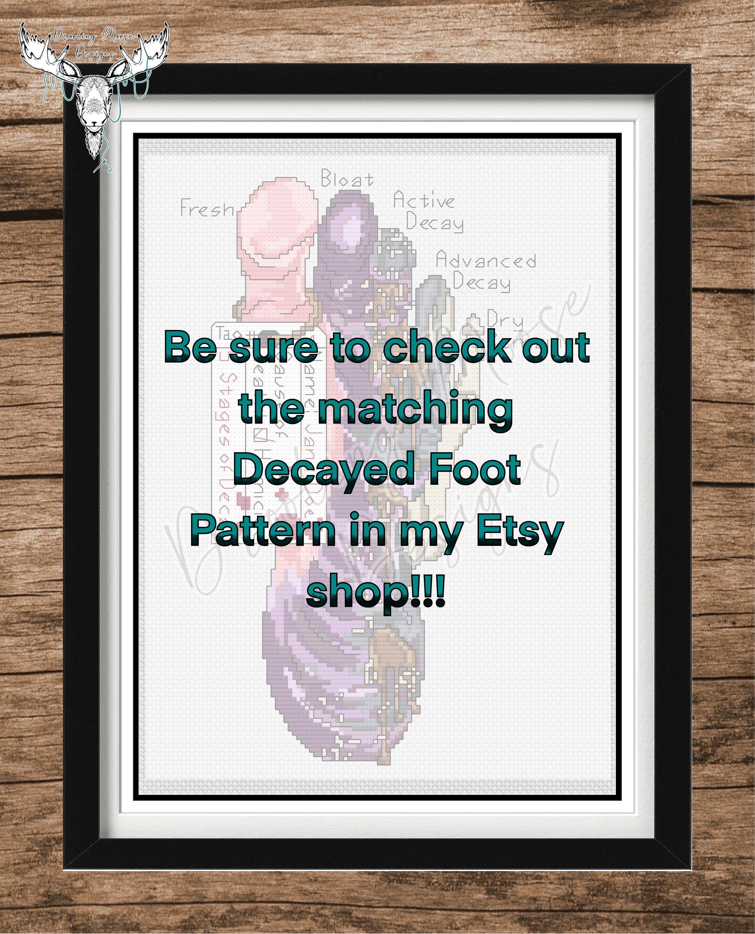 Five Stages of Decay Cross Stitch Pattern PDF, Anatomy Hand Embroidery ...