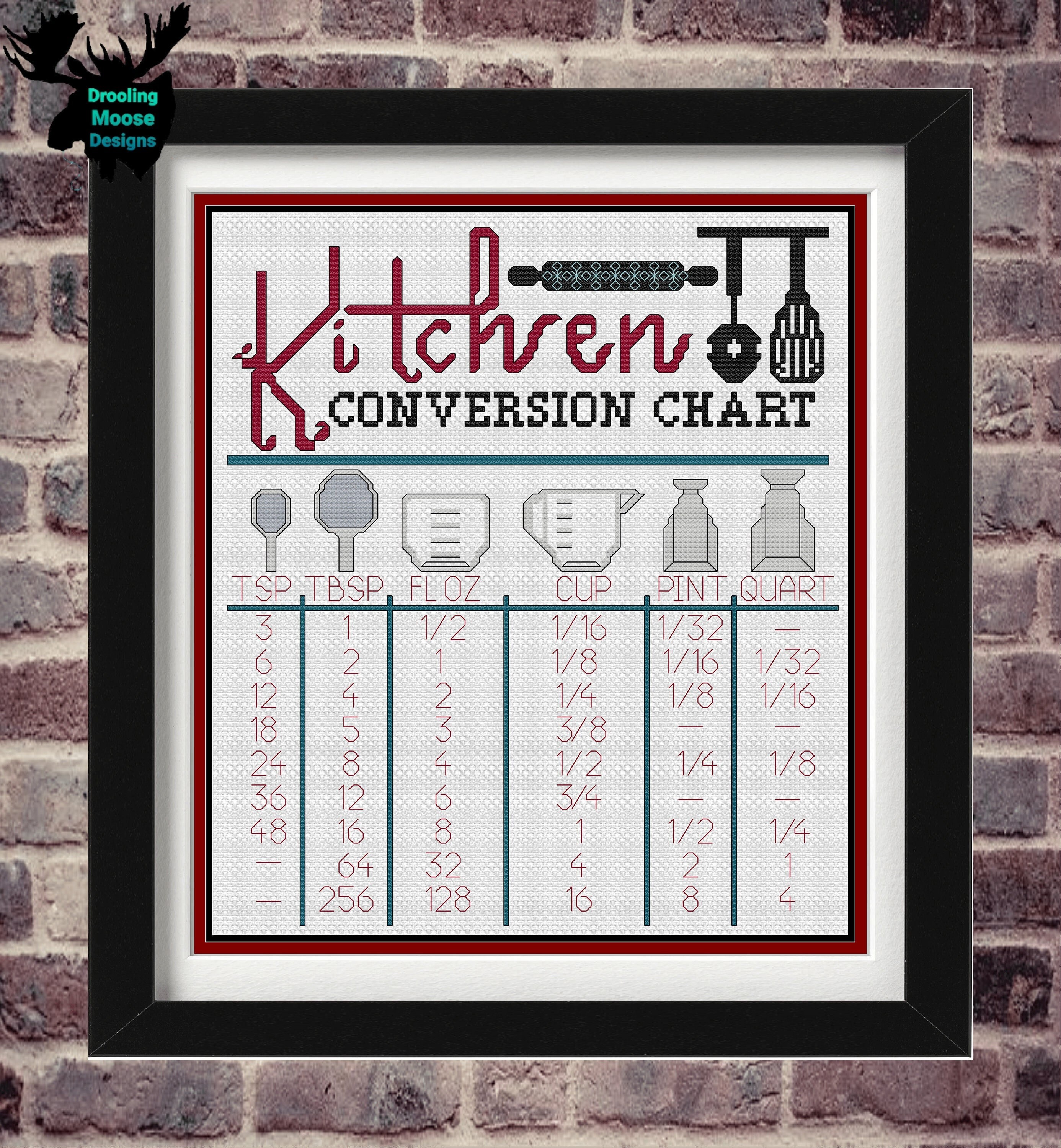 KITCHEN CONVERSION CHART- Blackwork & Cross Stitch Blend - Pdf Digital ...