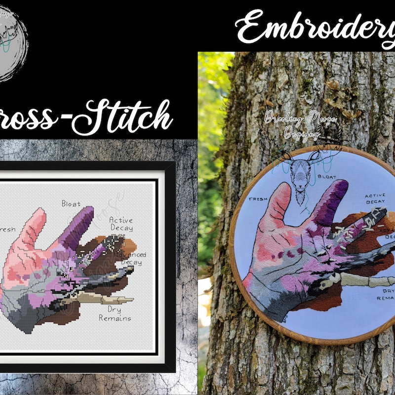 Stages of Decay Embroidery - Etsy