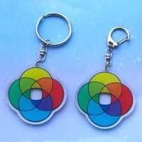 Plural Pride Rings Enamel Pin - Silver - Etsy