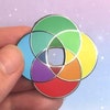 Plural Pride Rings Enamel Pin - Silver - Etsy