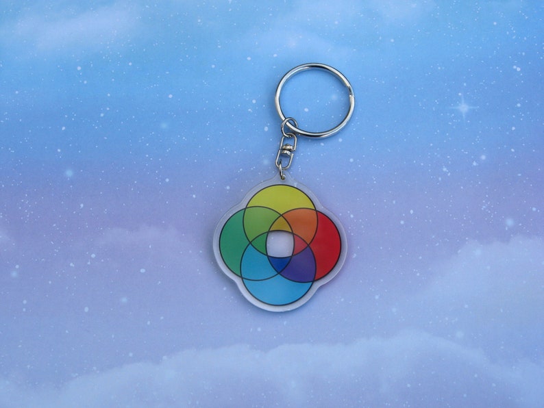 Plural Pride Rings Acrylic Keychain | Etsy