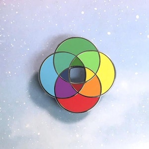 Plural Pride Rings Enamel Pin Silver - Etsy