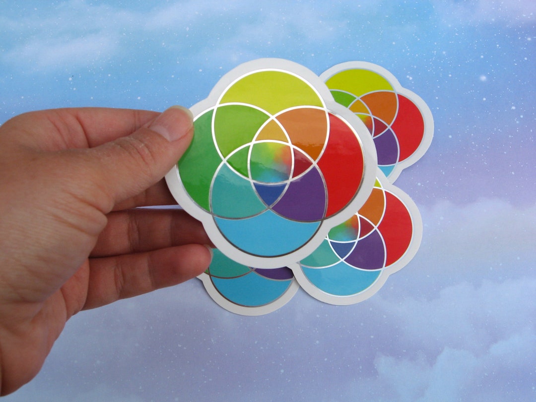 Plural Pride Rings Vinyl Sticker Silver - Etsy